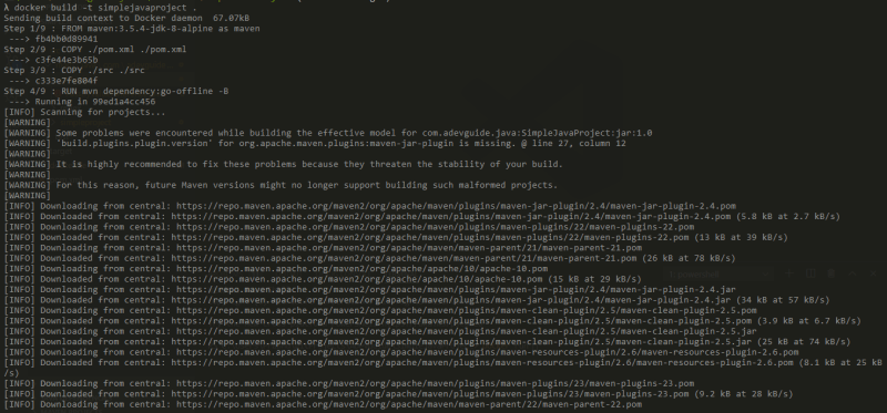 Simple Guide To Dockerize Java Application Maven With Dockerfile [2020 ...